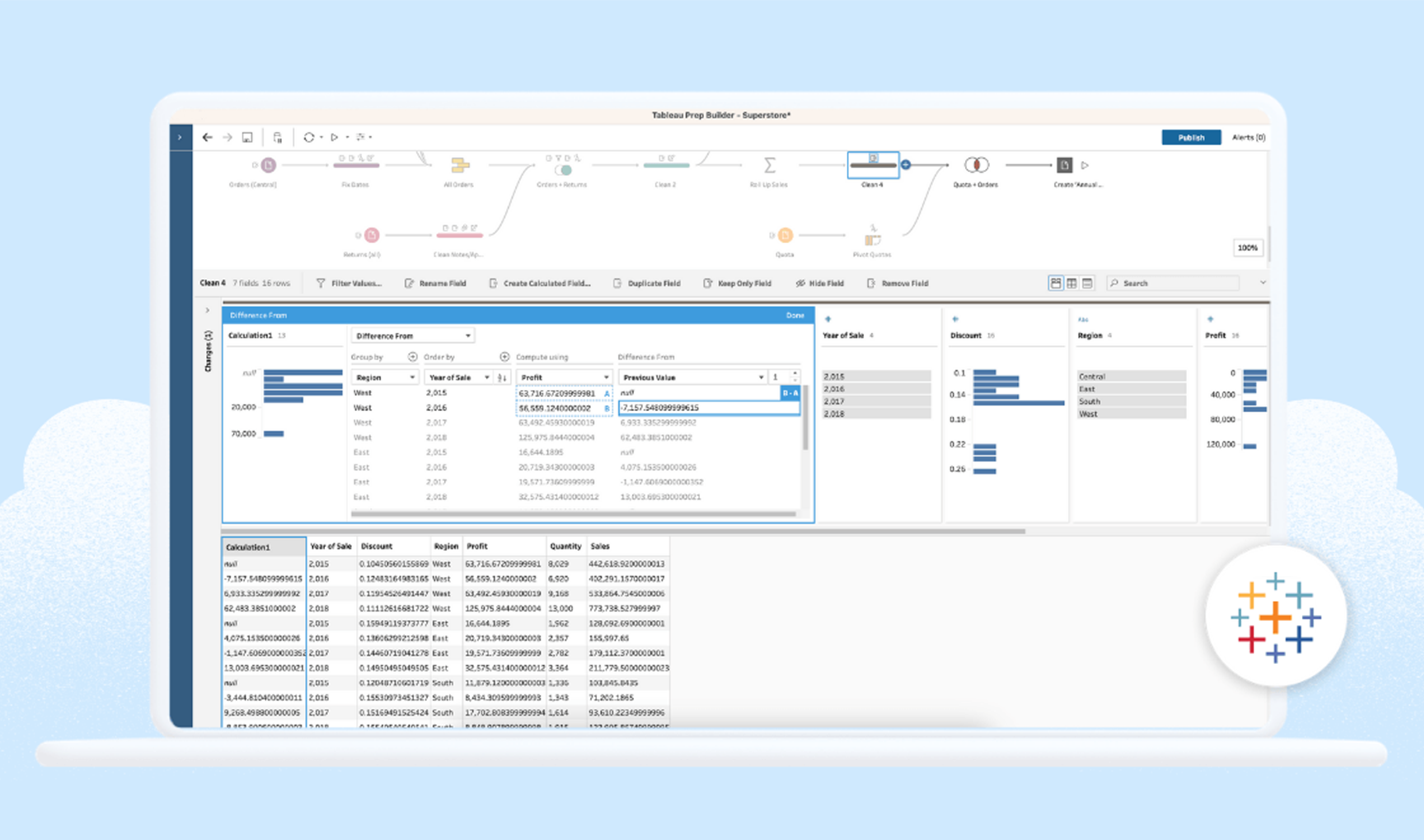 Improve dashboard performance with the new feature“Multi-row Compute ...